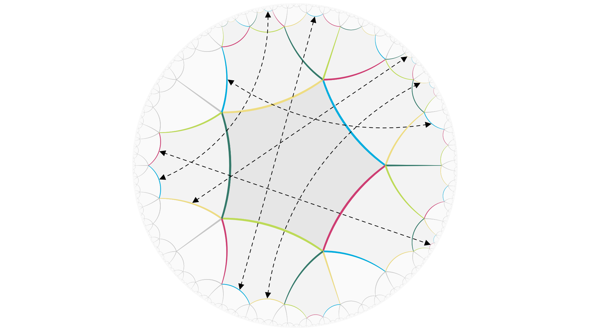 Clebsch Graph | Transpositional Topologies