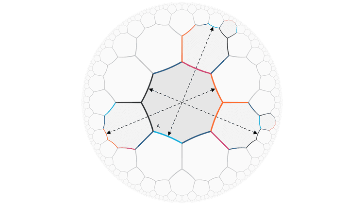 Embedding